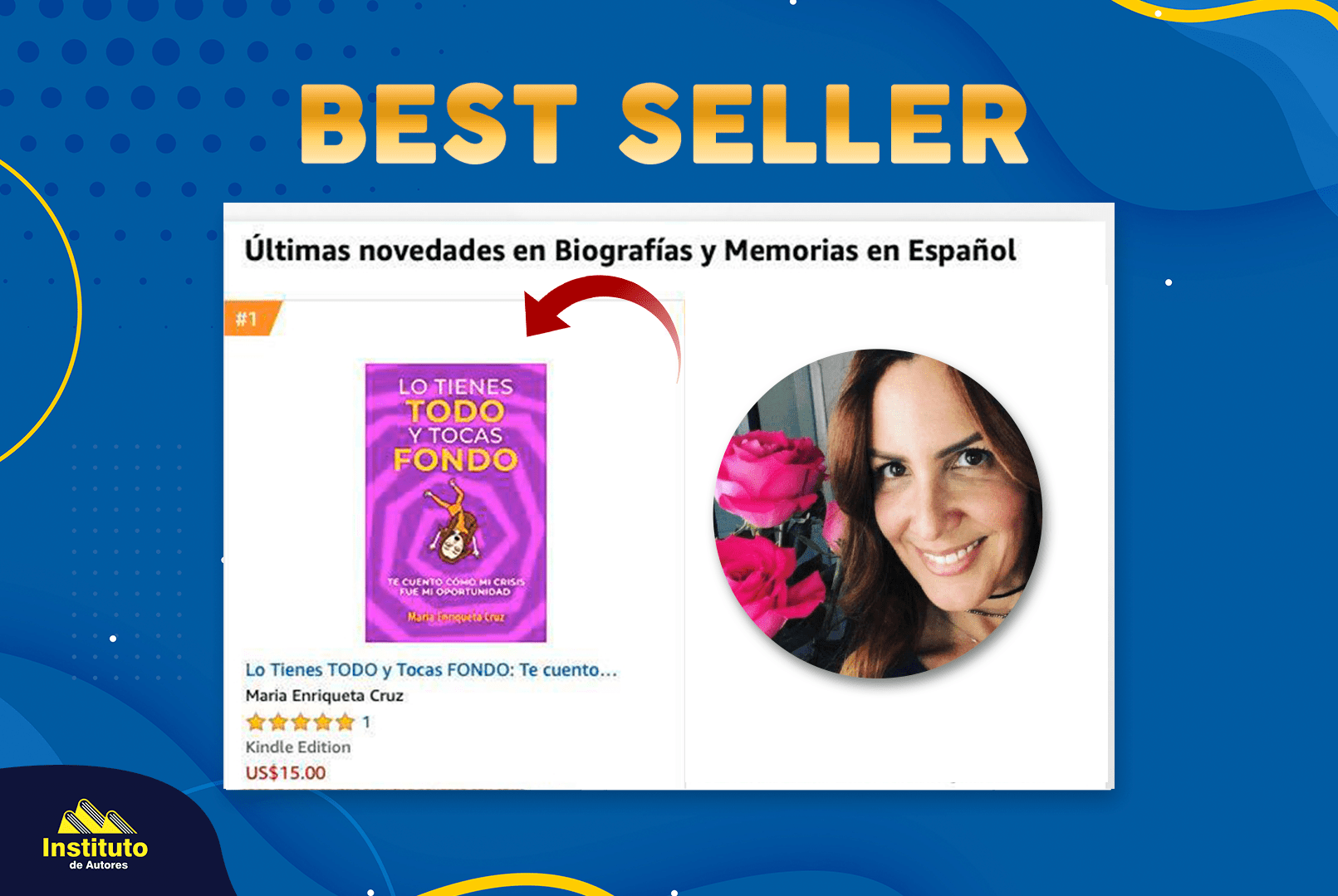 Convierte tu libro en un Best Selle con 48 horas de trabajo